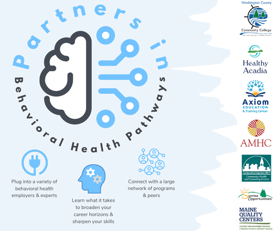 Partners in Behavioral Health Pathways - Washington County Community ...