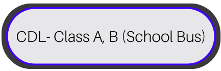 Workforce and Professional Development - Washington County Community ...